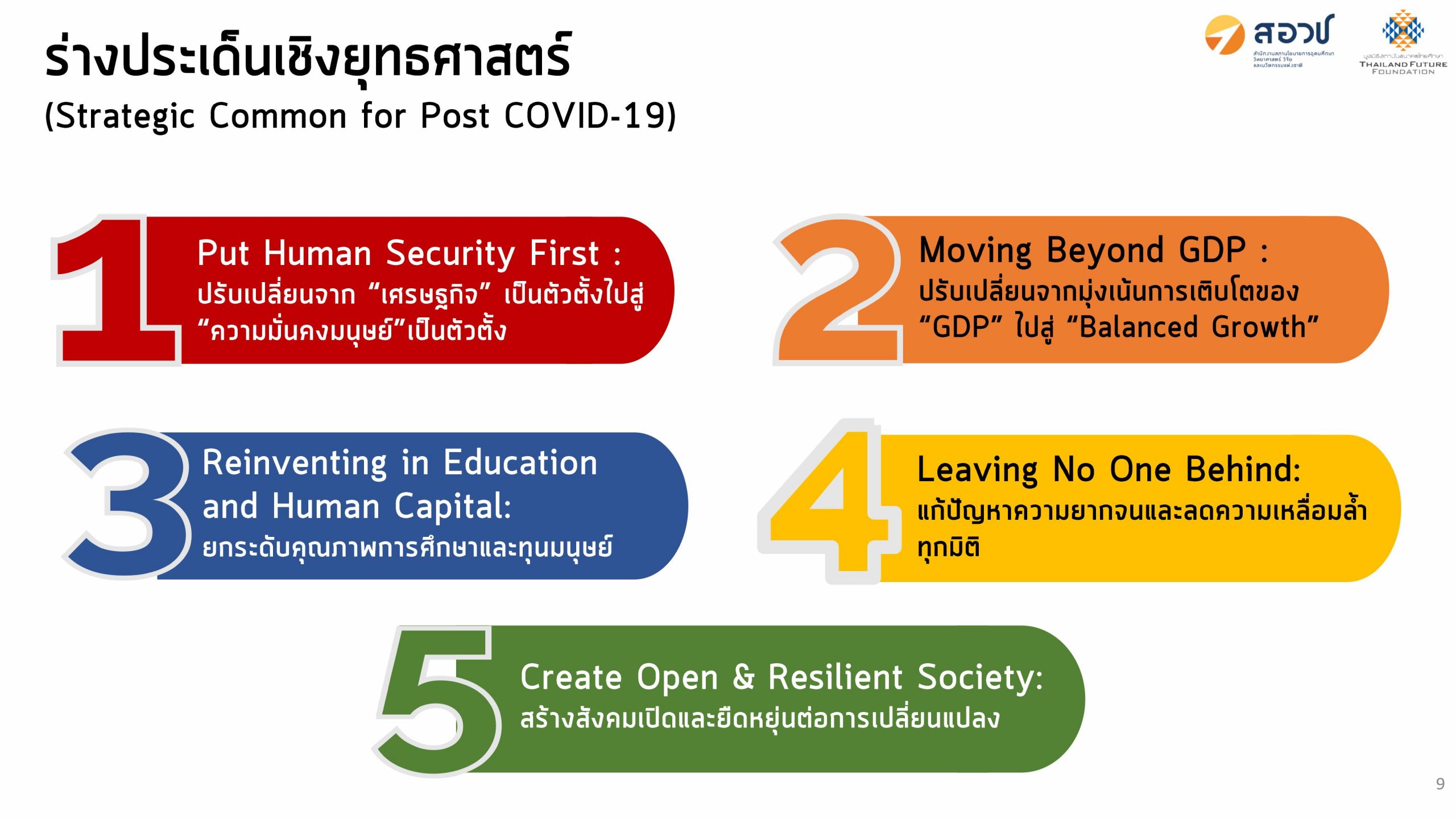 Thailand’s post-COVID scenarios and strategic issues – Office of ...