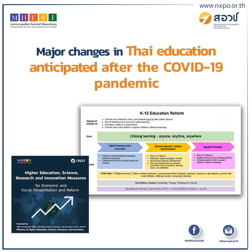 Major changes in Thai education anticipated after the COVID-19 pandemic ...