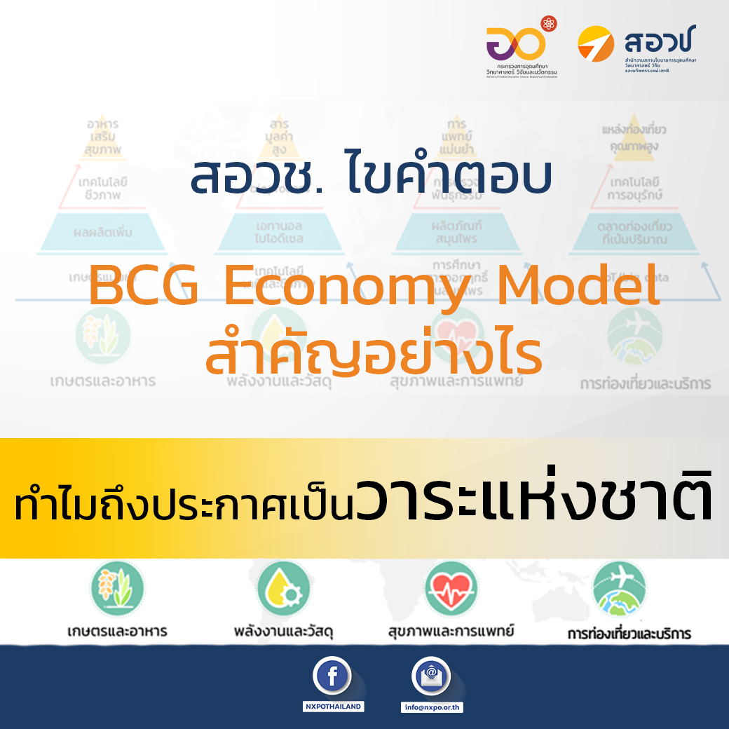 สอวช. ไขคำตอบ BCG Economy Model สำคัญอย่างไร ทำไมถึงประกาศเป็นวาระ ...