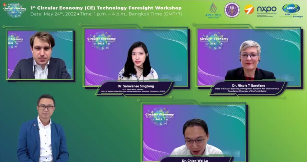 NXPO hosts Circular Economy Technology Foresight Workshop – Office of National Higher Education ...