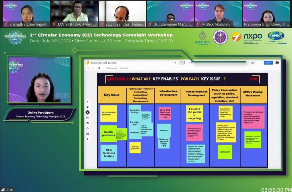 Circular Economy Technology Foresight Workshop paves the way for APEC Technology Roadmap ...