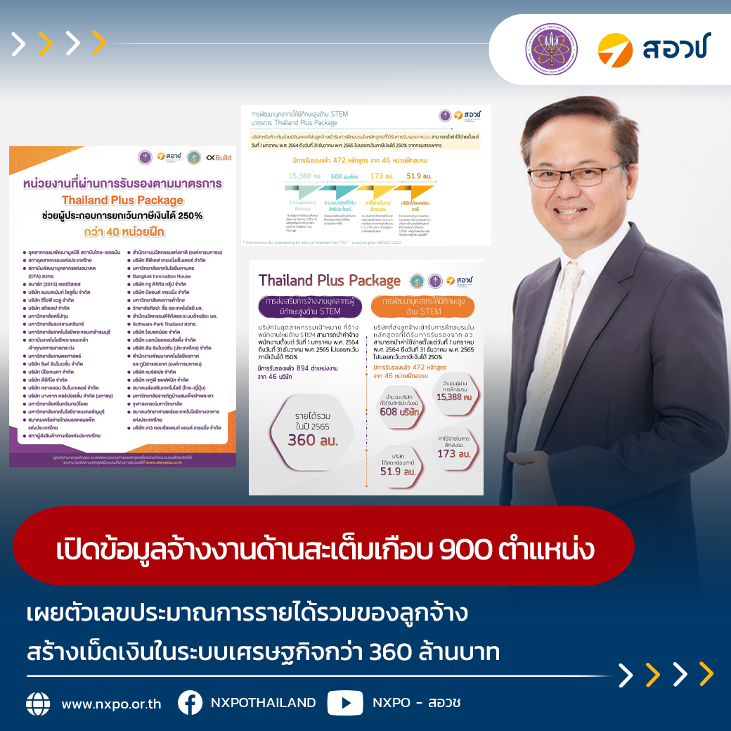 Thailand Plus Package boosts STEM employment and workforce development ...