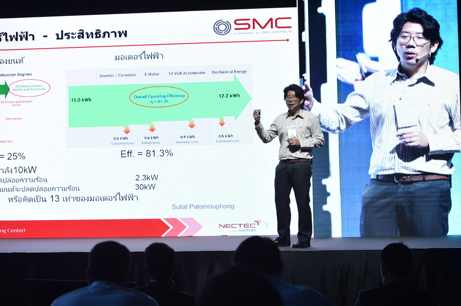 NXPO joins EV conversion discussion at EVAT Tech Forum – Office of National Higher Education ...