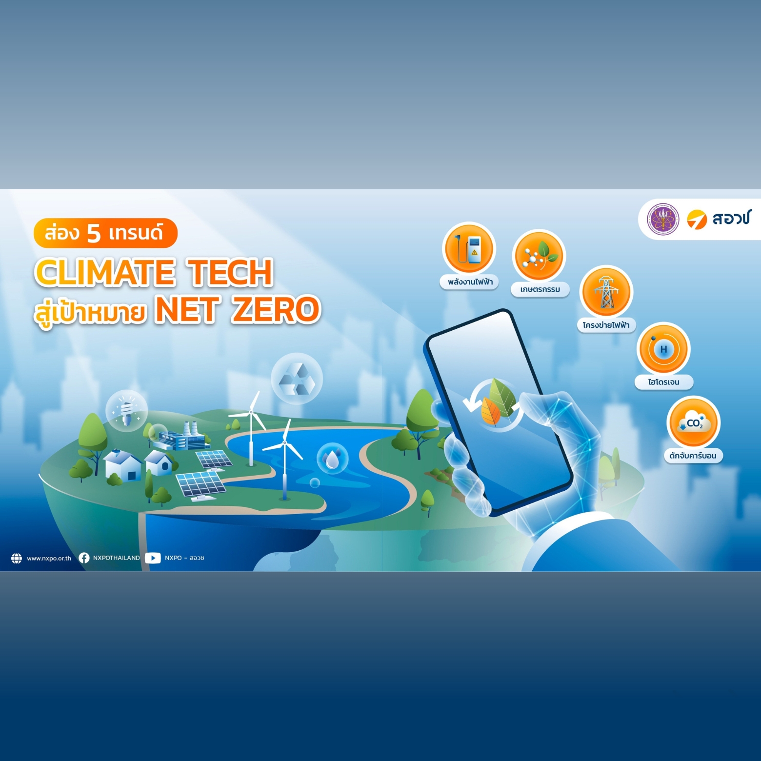 ส่อง 5 เทรนด์ Climate Tech ทางรอด Climate Change สู่เป้าหมาย Net Zero ...