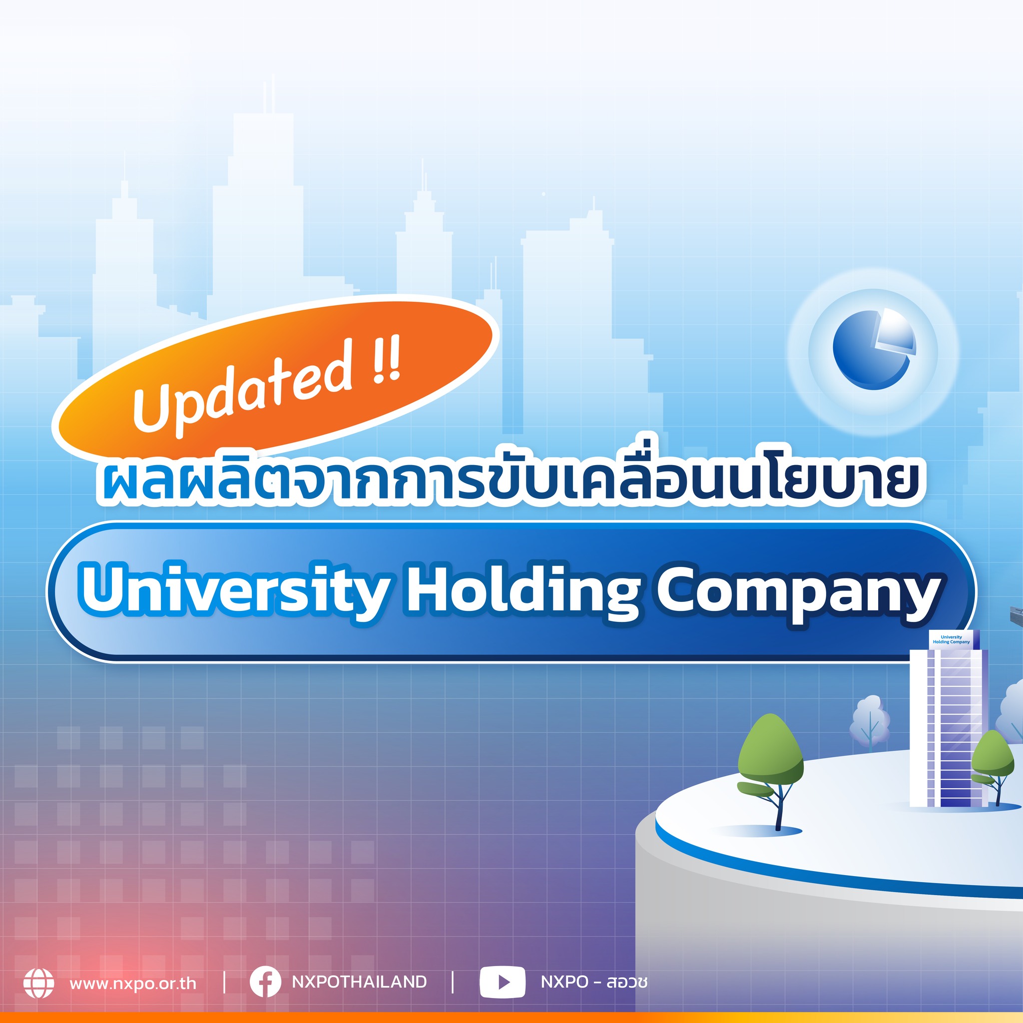 อัปเดตล่าสุด! ดอกผลจากนโยบาย University Holding Company ไปถึงไหนแล้วนะ ...