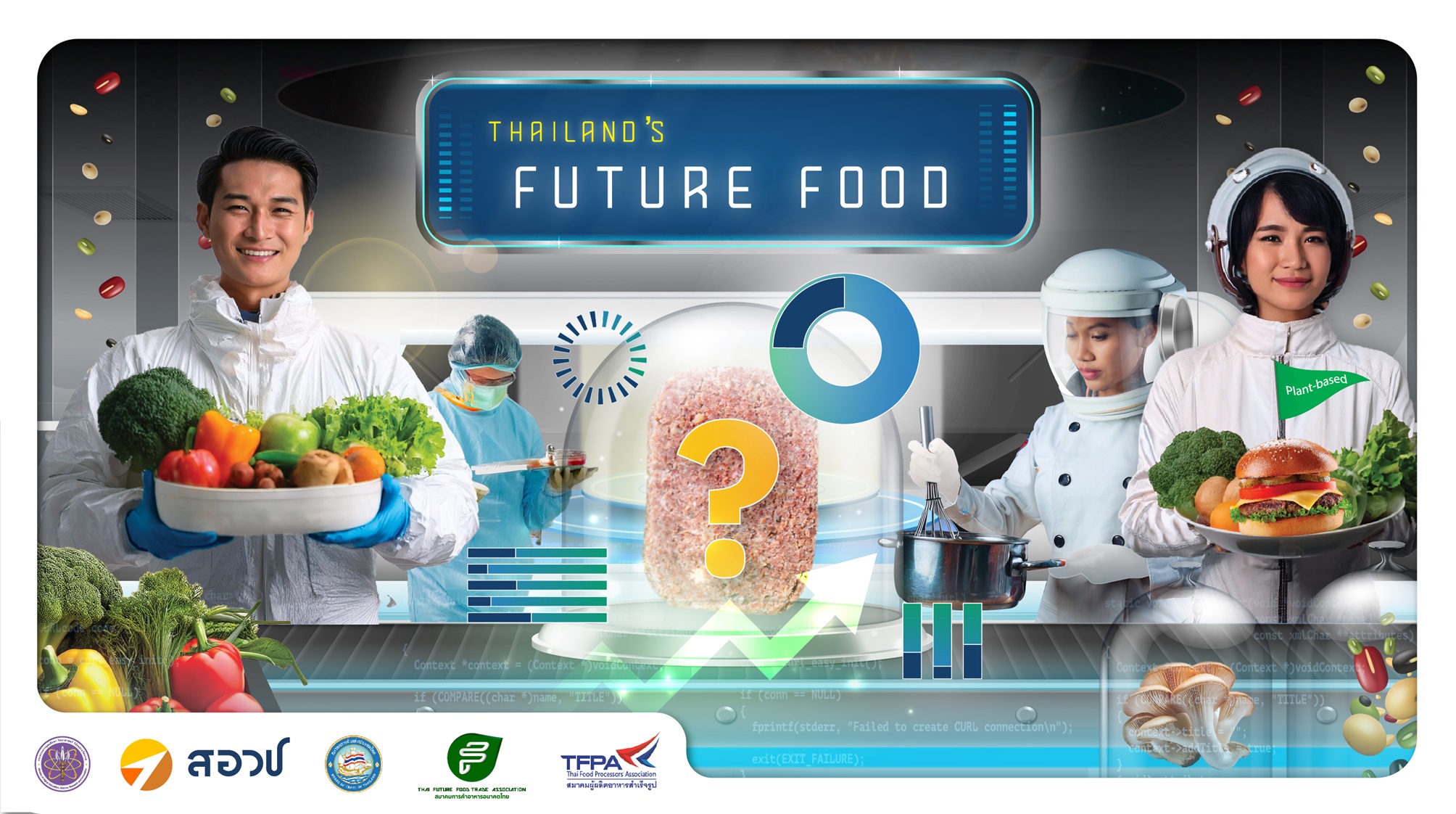ชวนทุกคนมาออกสำรวจโลกของ “Future Food” หรือ “อาหารแห่งอนาคต” – สอวช.
