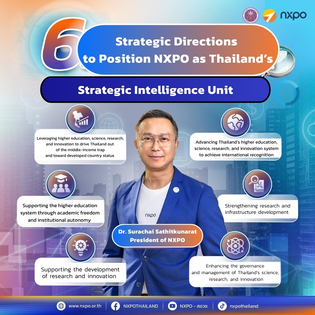6 strategic directions to position NXPO as Thailand’s Strategic ...