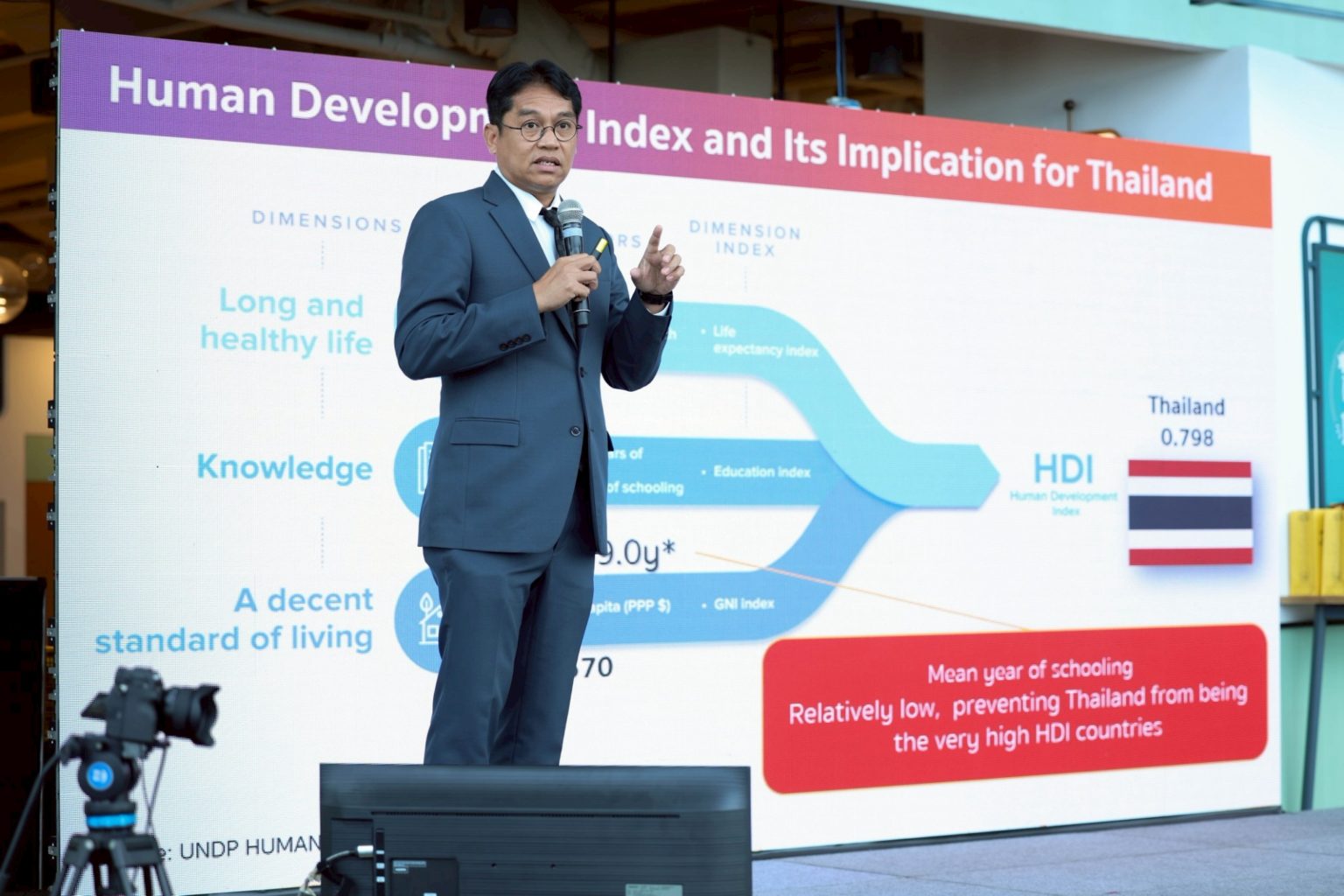 MHESI-NXPO unveils Thailand Talent Landscape 2025-2029 – Office of ...