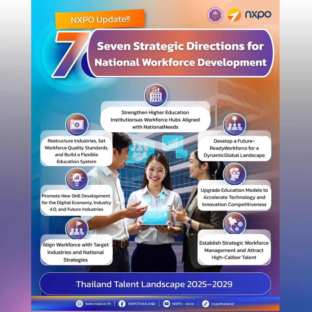 Seven strategic directions for national workforce development – Office ...