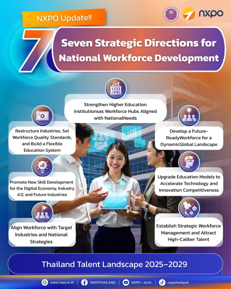 Seven strategic directions for national workforce development – Office ...