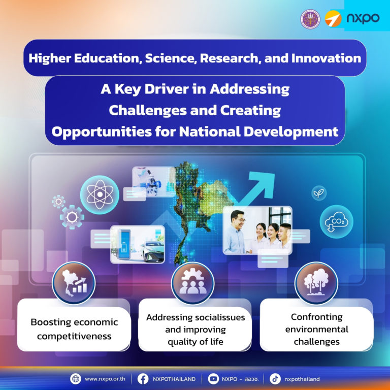 Higher Education, Science, Research, and Innovation: A Key Driver in ...